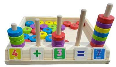 Active Maths Tool kit - JibonOJeebika